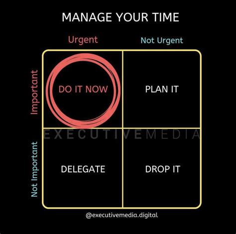 Deepti Pathak 🏆 On Linkedin Deeptipathak Nlp Nlppractitioner Motivationalspeaker