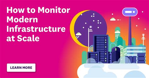 Datadog On Linkedin Monitoring Modern Infrastructure Ebook Datadog Datadog On Linkedin Monitoring Modern Infrastructure Ebook Datadog