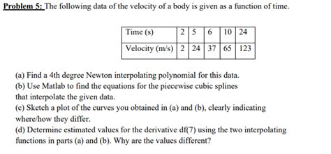 Solved Problem The Following Data Of The Velocity Of A Chegg