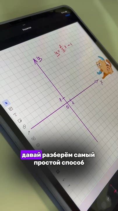 Самый простой способ построения графиков без таблиц ху делись с