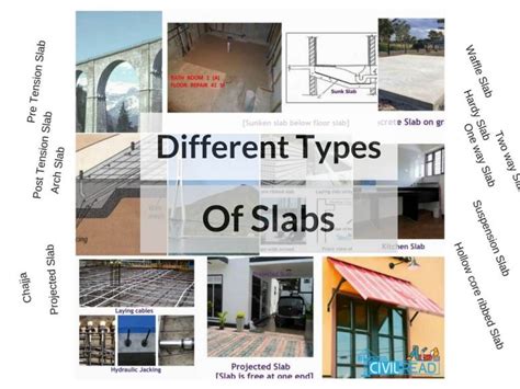 different types of columns in construction where and when to use