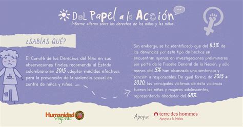 ¿y Los Derechos De La Niñez El Abuso Infantil Persiste Humanidad Vigente