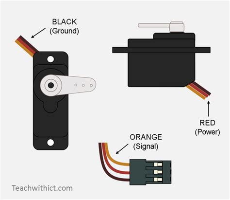How To Attach A Servo To A Micro Bit Micro Arduino Robot Coding