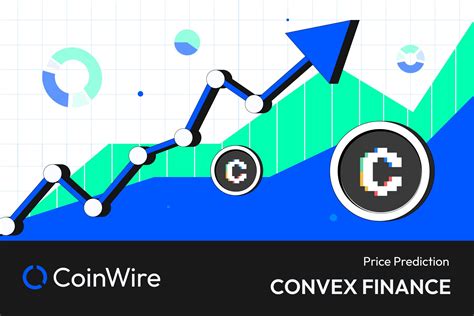 Convex Finance Cvx Price Prediction 2023 2024 20252030 Coinwire