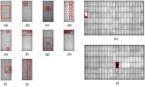 yolo based defects detection algorithm for el in pv modules with focal and efficient iou loss