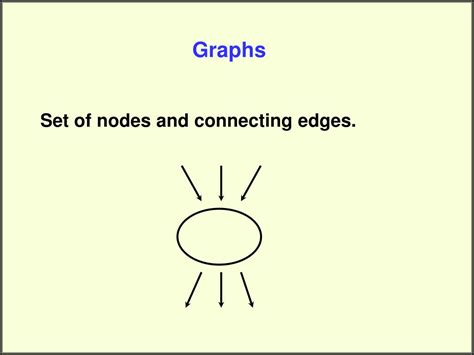 Ppt Graphs Arrays Iteration Combining Data Structures Powerpoint