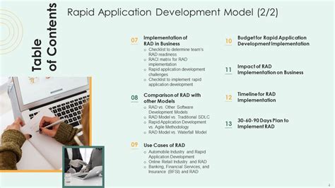 Rapid Application Development Model Powerpoint Presentation Slides