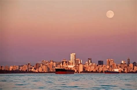 Onshore Vs Nearshore Vs Offshore Gap Belatrix Blog