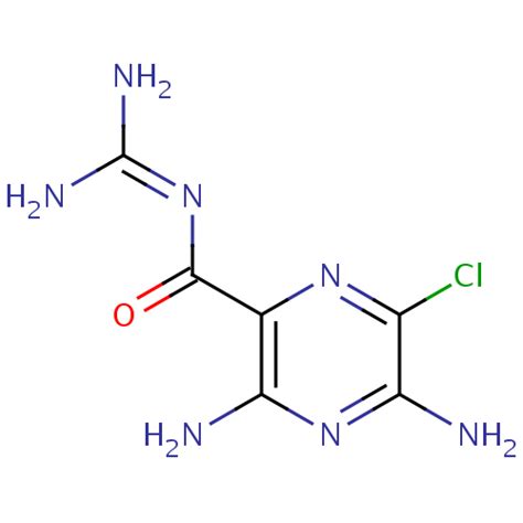 Amiloride ~ Structure Of