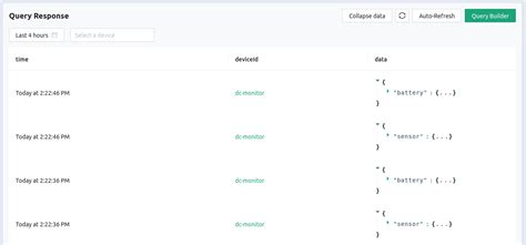 Filtering Iot Sensor Data With Golioth Rest Api Queries In Grafana