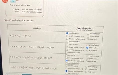 Solved Your Answer Is Incorrect Row 3 Your Answer Is