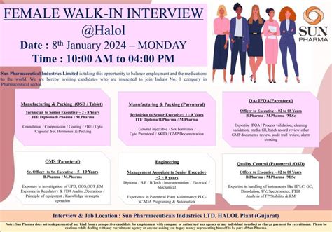 Disha Chauhan On Linkedin Walkindrive Femalecandidates Femalewalkin