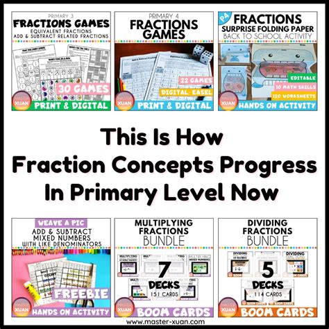 This Is How Fraction Concepts Progress In Primary Level Now ~ Master Xuan