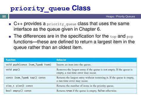 Chapter Binary Search Tree Ppt Download