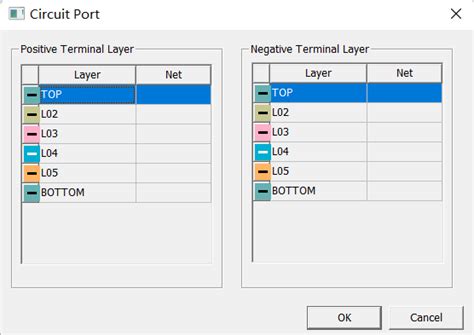 仿真教学 Ansys Hfss 3d Layout 端口设置（下） 知乎