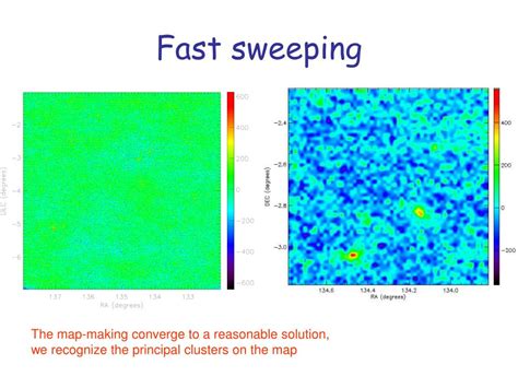 PPT Apex Scanning Strategy Map Making PowerPoint Presentation ID 5569193