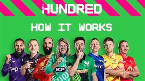 The Hundred 2023: Match Details, Squads, Full Schedule, And Live Streaming Details