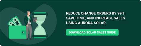 Understanding Pv System Losses Part 4 Solar Panel Tilt Solar Incidence Angle And More