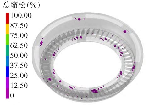Analysis Of Defects In Precision Casting Process For Turbine Guides Zhy Casting