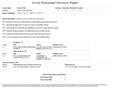 Csm228 Data Structures Lovely Professional University Punjab Course Code Course Title