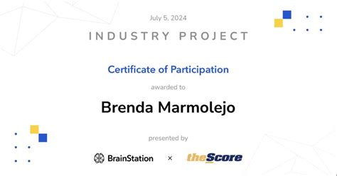 Brenda Marmolejo On Linkedin Hackathon Teamwork Codingchallenge