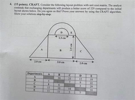 Solved 15 Points Craft Consider The Following Layout