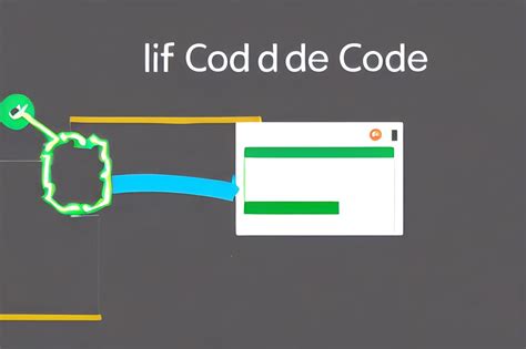 Use Collaborator And Bugsnag To Set Up A Code Ownership Loop Hackernoon