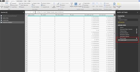 Predictive Analytics With R In Power BI Feathers Analytics