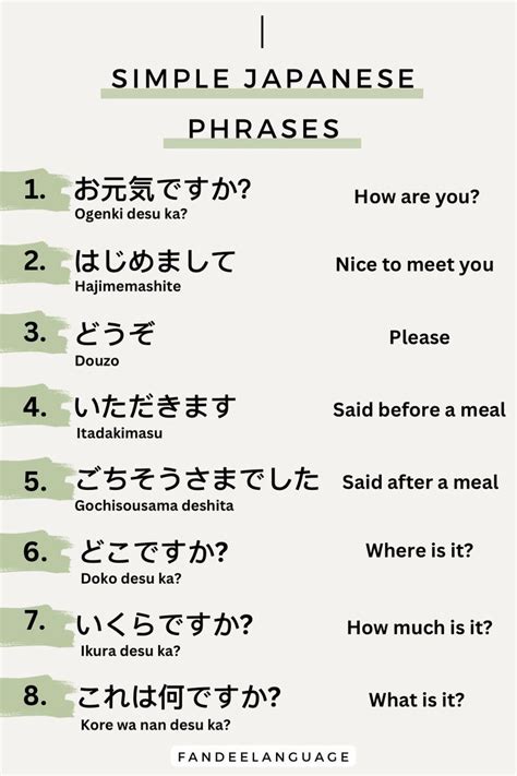 Simple Japanese Phrases | Japanische wörter lernen, Vokablen, Japanisch ...