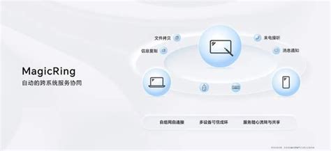 全球首款magicos 7 0平板，荣耀平板v8 Pro重新定义平板生产力！ 知乎