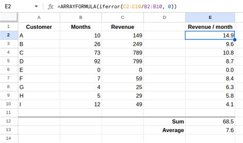 How To Use The IFERROR Function In Google Sheets