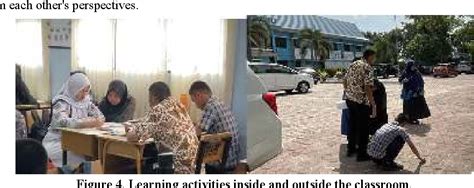 Figure 4 From Integrating Collaborative Mobile Learning Into The Mathematics Classroom An