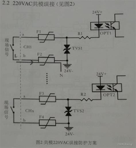 数字信号输入设备端口220va误接防护485误接220v保护 Csdn博客