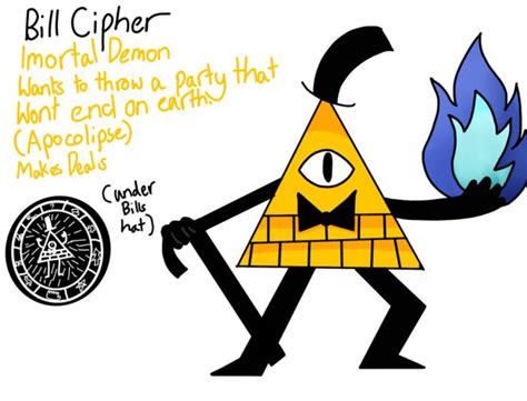 Meet The Ciphers Gravity Falls Amino Meet The Ciphers Gravity Falls Amino