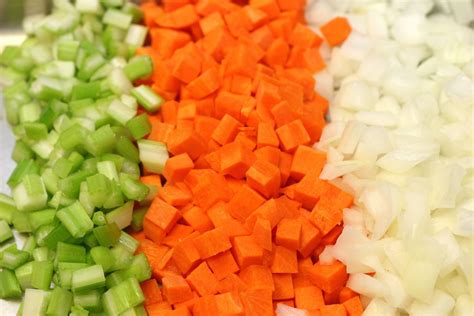 What Is Mirepoix Menu Explain