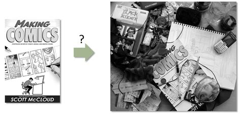 Image Transformations Using Opencv In Python The Python Code