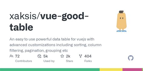 GitHub Xaksis Vue Good Table An Easy To Use Powerful Data Table For Vuejs With Advanced