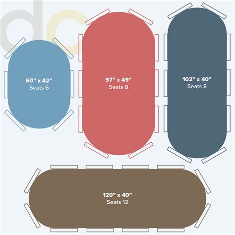 Oval Table For Wedding Seating Chart