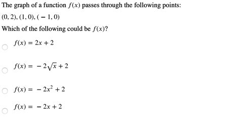 solved the graph of a function f x passes through the