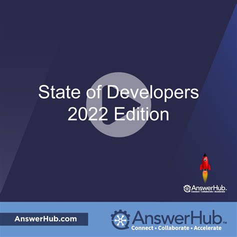 Answerhub On Linkedin Developers