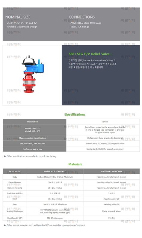 역화브리더 밸브 Sbfsfg 화염압력진공line End 배관장터
