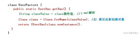 什么是ioc Csdn博客 什么是ioc Csdn博客