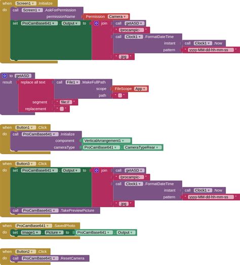 How Do You Take Image Through Pro Camera Extension Mit App Inventor