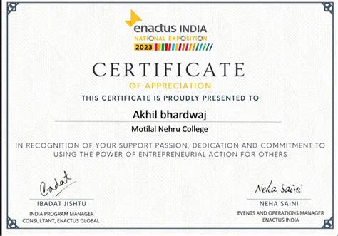 akhil bhardwaj on linkedin teamwork achievementunlocked