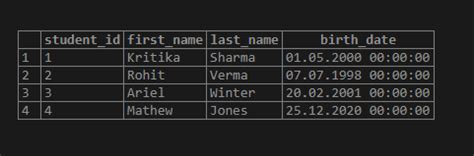 SQL TO DATE Syntax And Parameters Examples Of SQL TO DATE