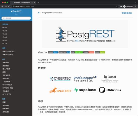 translations · issue 393 · postgrest postgrest docs · github