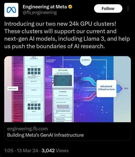 Building Metas Genai Infrastructure Today Were Sharing New Details Building Metas Genai Infrastructure Today Were Sharing New Details