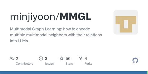 GitHub Minjiyoon MMGL Multimodal Graph Learning How To Encode Multiple Multimodal Neighbors