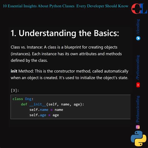 Python Coding 10 Essential Insights About Python Classes Facebook