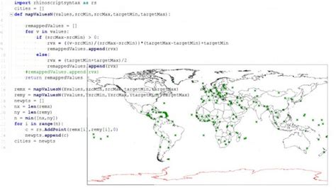 Mapping The World With Python IAAC Blog